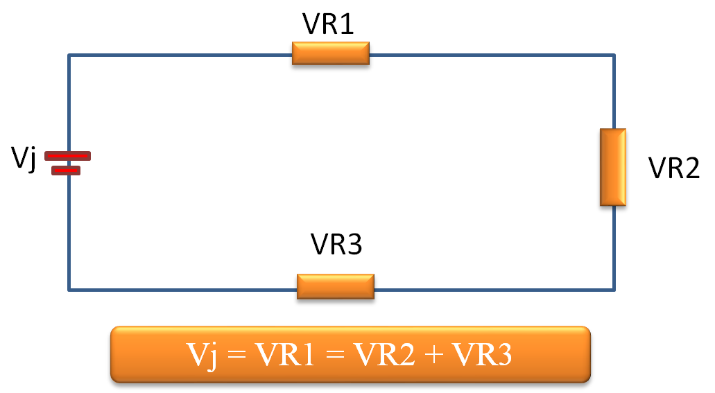 Hukum Kirchoff Voltan Dan Arus – Blog Elektronik