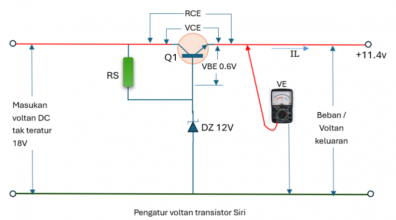 PENGATUR VOLTAN (VOLTAGE REGULATOR) DI DALAM LITAR BEKALAN KUASA JENIS ...